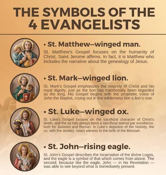 The Symbols of the 4 Evangelists – Nelson MCBS